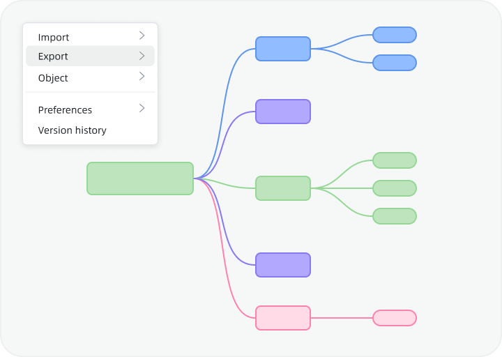 Free AI family tree generator